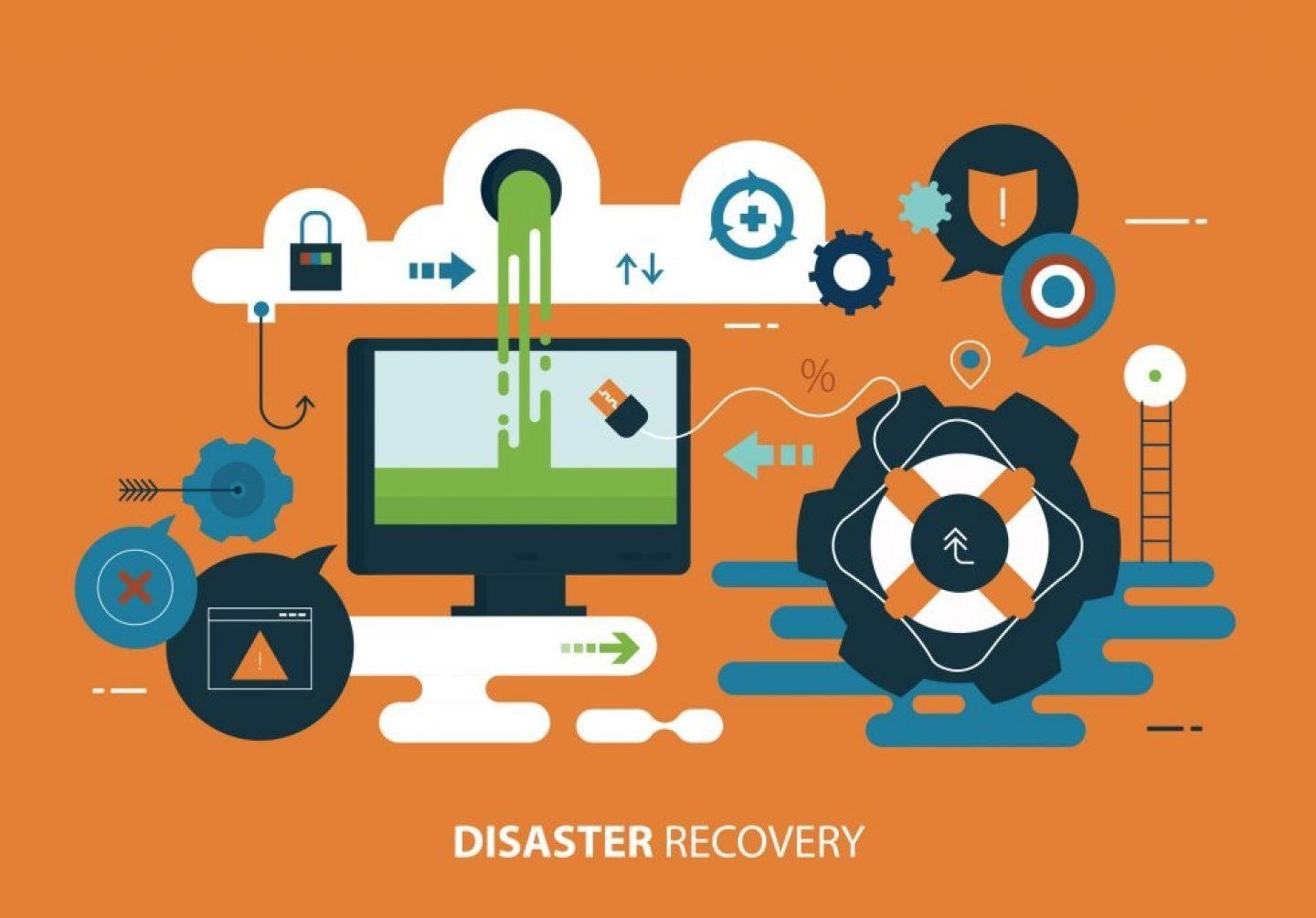 Disaster Recovery Plan: Why You Need One and How to Make One - Gallop ...